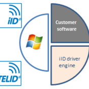 Produkte - Microsensys » RFID in motion